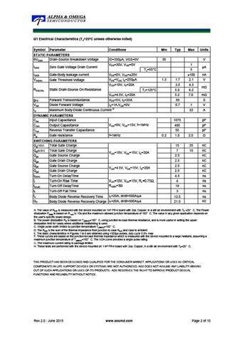 aoe6930.pdf detailed specification. ALL TRANSISTORS. POWER MOSFET, IGBT ...