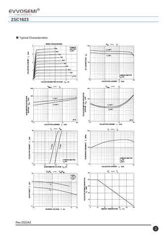 2sc1623-l4 2sc1623-l5 2sc1623-l6 2sc1623-l7.pdf PDF datasheet. ALL ...