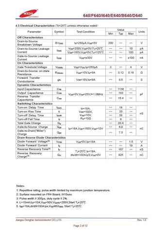 640 f640 i640 e640 b640 d640.pdf detailed specification. ALL ...