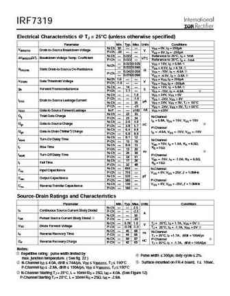 irf7319.pdf PDF datasheet. ALL TRANSISTORS DATASHEET. POWER MOSFET, IGBT, IC, TRIACS DATABASE ...