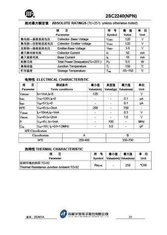 2sc2240.pdf PDF datasheet. ALL TRANSISTORS DATASHEET. POWER MOSFET ...