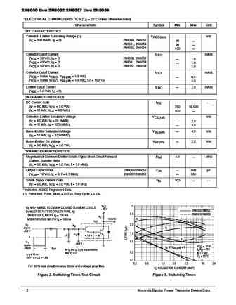 2n6050 2n6051 2n6052 2n6057 2n6058 2n6059.pdf PDF datasheet. ALL TRANSISTORS DATASHEET. POWER ...